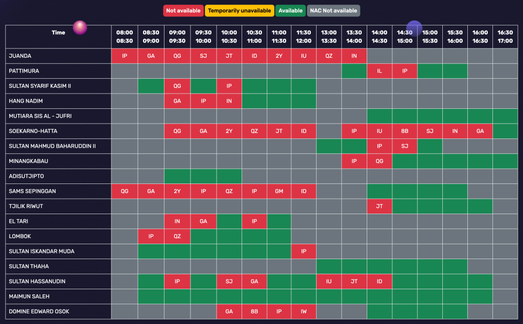 APPOINTMENT SCHEDULE – IASM – Indonesia Airport Slot Management